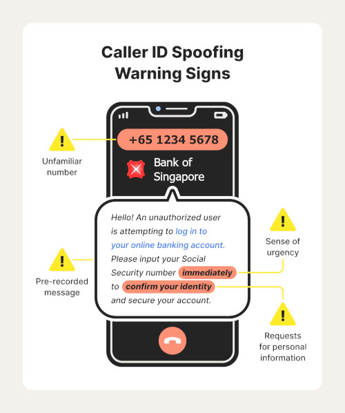 Who Called Me From SG? | Find Out Instantly & Report Suspicious Numbers